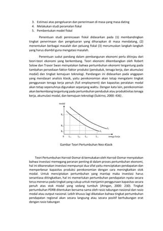 .Galih Setyo AJi_2104012341014_Tugas Review Paper EKP.pdf