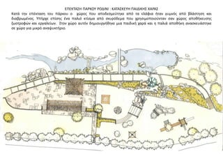 ΑΠΟΚΑΤΑΣΤΑΣΗ ΚΑΙ ΕΠΕΚΤΑΣΗ ΠΑΡΚΟΥ ΡΟΔΙΝΙ.pptx