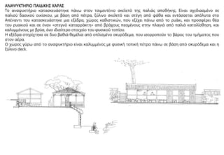 ΑΠΟΚΑΤΑΣΤΑΣΗ ΚΑΙ ΕΠΕΚΤΑΣΗ ΠΑΡΚΟΥ ΡΟΔΙΝΙ.pptx