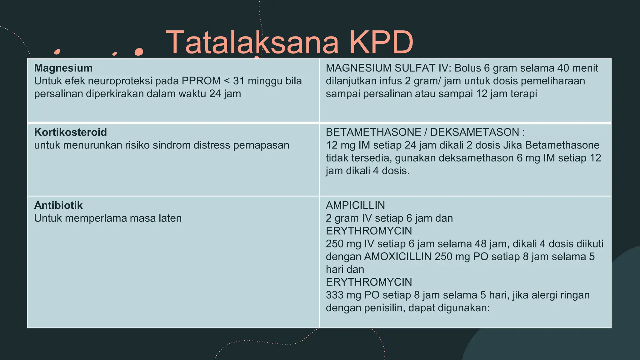 Materi Ketuban Pecah Dini, Definisi, Tatalaksana.pptx