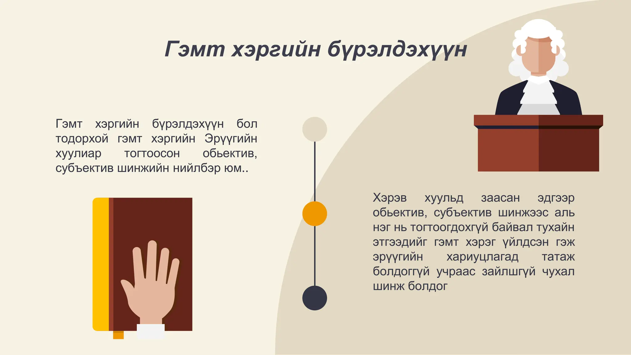 Үндсэн хуулийн эрүүгийн эрх зүй Pptx