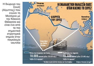 Διώρυγα Κορίνθου | PDF