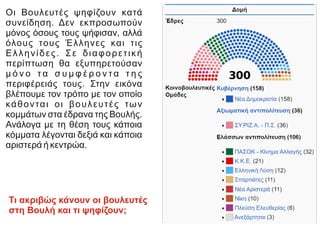 Η Βουλή | PDF