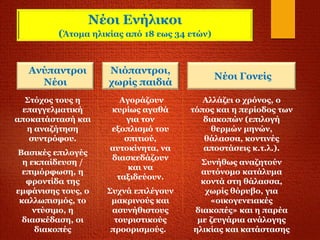 Ο Άνθρωπος Τουρίστας | PPTX