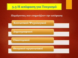 Ο Άνθρωπος Τουρίστας | PPTX