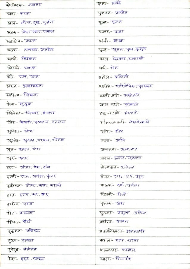 मराठी व्याकरण (समानार्थी शब्द) | PDF