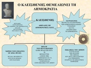 Η ΙΣΤΟΡΙΑ ΜΕ ΣΧΕΔΙΑΓΡΑΜΜΑΤΑ .pptx