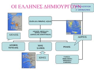 Η ΙΣΤΟΡΙΑ ΜΕ ΣΧΕΔΙΑΓΡΑΜΜΑΤΑ .pptx