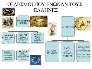 Η ΙΣΤΟΡΙΑ ΜΕ ΣΧΕΔΙΑΓΡΑΜΜΑΤΑ .pptx