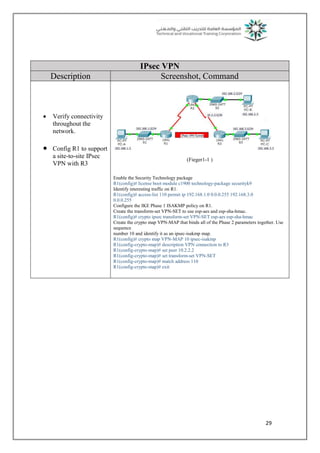 SuperSec Bank-Cybersecurity Department-t | DOCX