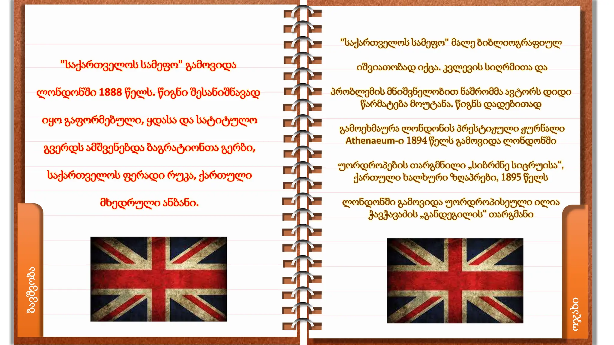 saqartvelo da ingliskkkkkkkkkkkkijj.pptx