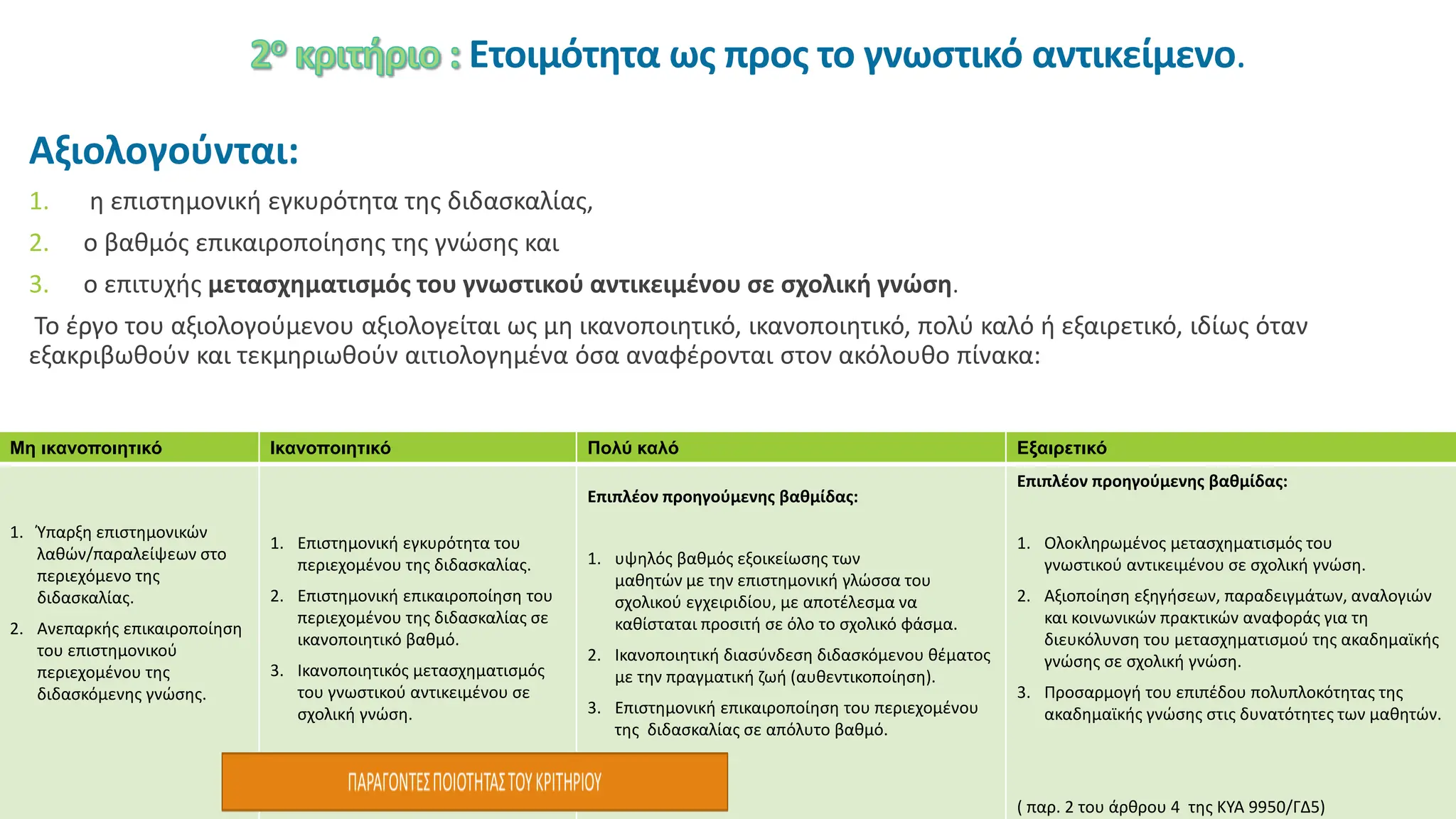 ΔΙΑΔΙΚΑΣΙΑ ΑΞΙΟΛΟΓΗΣΗΣ ΕΚΠΑΙΔΕΥΤΙΚΩΝ.pptx