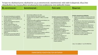 ΔΙΑΔΙΚΑΣΙΑ ΑΞΙΟΛΟΓΗΣΗΣ ΕΚΠΑΙΔΕΥΤΙΚΩΝ.pptx