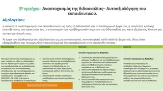 ΔΙΑΔΙΚΑΣΙΑ ΑΞΙΟΛΟΓΗΣΗΣ ΕΚΠΑΙΔΕΥΤΙΚΩΝ.pptx