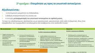 ΔΙΑΔΙΚΑΣΙΑ ΑΞΙΟΛΟΓΗΣΗΣ ΕΚΠΑΙΔΕΥΤΙΚΩΝ.pptx