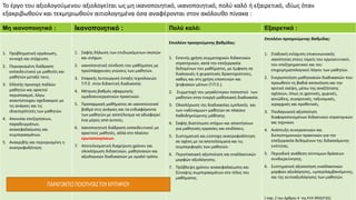 ΔΙΑΔΙΚΑΣΙΑ ΑΞΙΟΛΟΓΗΣΗΣ ΕΚΠΑΙΔΕΥΤΙΚΩΝ.pptx