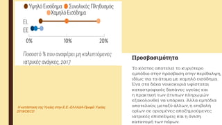 ΥΠΗΡΕΣΙΕΣ ΥΓΕΙΑΣ-ΥΓΕΙΑ ΣΤΗΝ Ε.Ε-ΕΛΛΑΔΑ.pptx