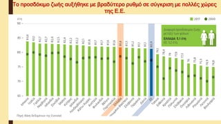 ΥΠΗΡΕΣΙΕΣ ΥΓΕΙΑΣ-ΥΓΕΙΑ ΣΤΗΝ Ε.Ε-ΕΛΛΑΔΑ.pptx