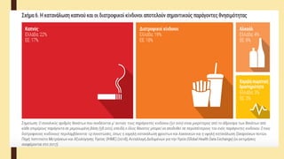 ΥΠΗΡΕΣΙΕΣ ΥΓΕΙΑΣ-ΥΓΕΙΑ ΣΤΗΝ Ε.Ε-ΕΛΛΑΔΑ.pptx