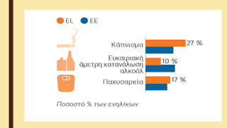 ΥΠΗΡΕΣΙΕΣ ΥΓΕΙΑΣ-ΥΓΕΙΑ ΣΤΗΝ Ε.Ε-ΕΛΛΑΔΑ.pptx