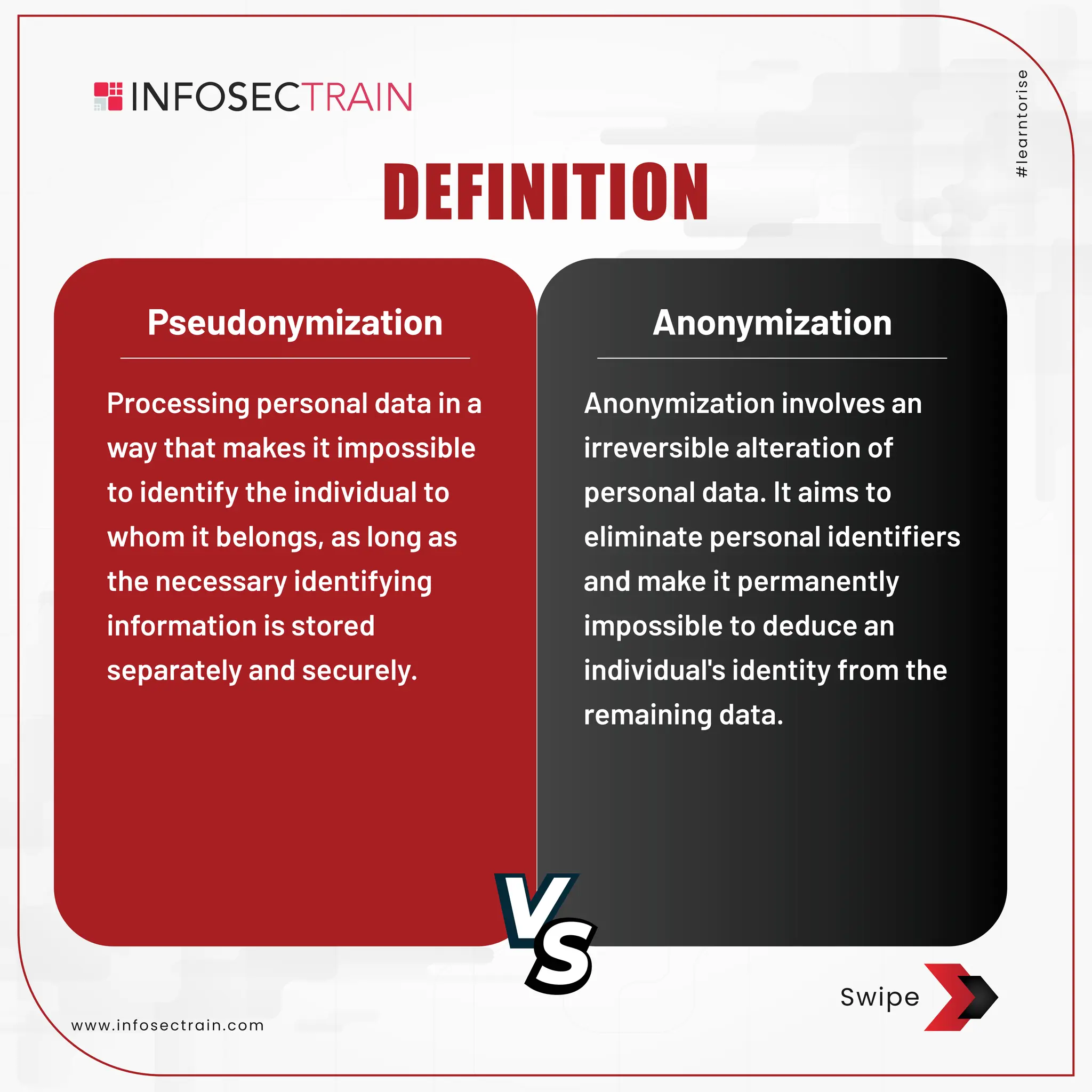 𝐏𝐬𝐞𝐮𝐝𝐨𝐧𝐲𝐦𝐢𝐳𝐚𝐭𝐢𝐨𝐧 𝐯𝐬. 𝐀𝐧𝐨𝐧𝐲𝐦𝐢𝐳𝐚𝐭𝐢𝐨𝐧 | PDF
