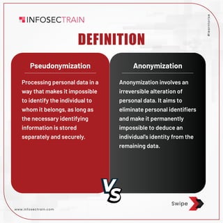 𝐏𝐬𝐞𝐮𝐝𝐨𝐧𝐲𝐦𝐢𝐳𝐚𝐭𝐢𝐨𝐧 𝐯𝐬. 𝐀𝐧𝐨𝐧𝐲𝐦𝐢𝐳𝐚𝐭𝐢𝐨𝐧 | PDF