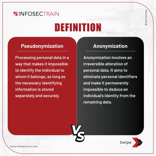 𝐏𝐬𝐞𝐮𝐝𝐨𝐧𝐲𝐦𝐢𝐳𝐚𝐭𝐢𝐨𝐧 𝐯𝐬. 𝐀𝐧𝐨𝐧𝐲𝐦𝐢𝐳𝐚𝐭𝐢𝐨𝐧 | PDF