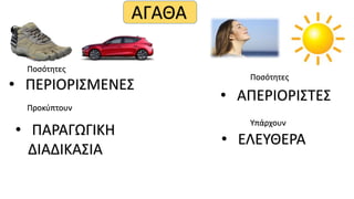 Διακριση οικονομικων αγαθων ΣΙΔΗΡΟΠΟΥΛΟΥ.pptx