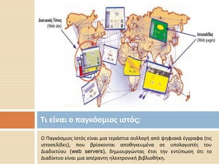 ΠΑΓΚΟΣΜΙΟΣ ΙΣΤΟΣ.pptx