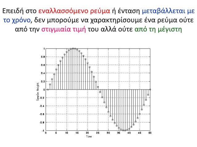 ΕΝΕΡΓΟΣ ΕΝΤΑΣΗ.ppt