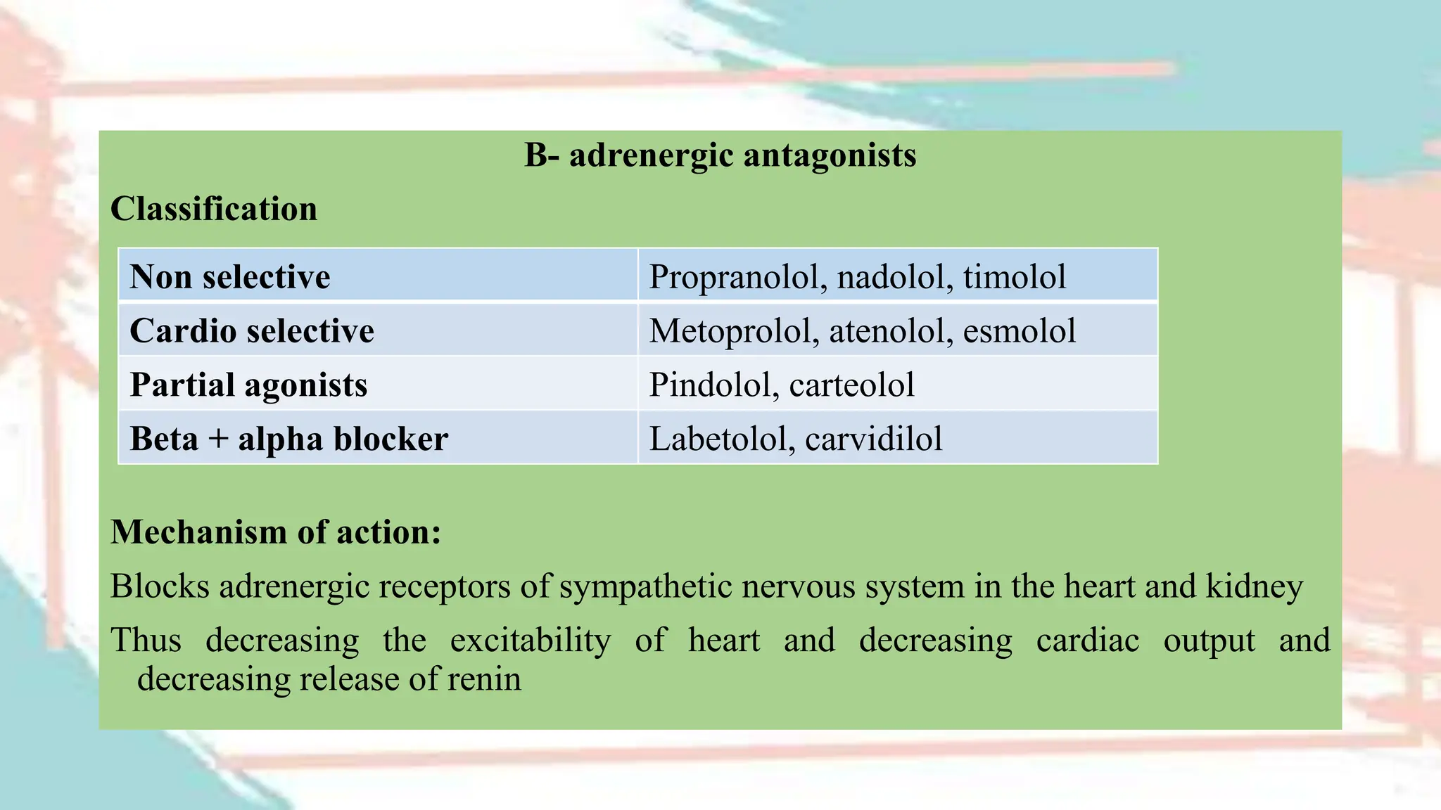Pharmacology of Antianginal Drug, B.sc Nursing | PPTX