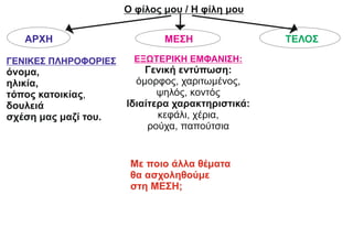Περιγραφή ανθρώπου: Ο φίλος μου, Η φίλη μου | PDF