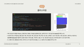 제 19회 보아즈(BOAZ) 빅데이터 컨퍼런스 - [COLLABO-AZ] : 고객 세그멘테이션 기반 개인 맞춤형 추천시스템 ...