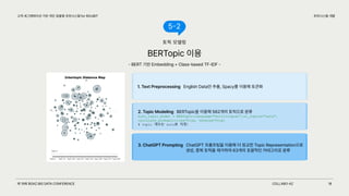 제 19회 보아즈(BOAZ) 빅데이터 컨퍼런스 - [COLLABO-AZ] : 고객 세그멘테이션 기반 개인 맞춤형 추천시스템 ...