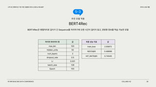 제 19회 보아즈(BOAZ) 빅데이터 컨퍼런스 - [COLLABO-AZ] : 고객 세그멘테이션 기반 개인 맞춤형 추천시스템 ...