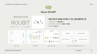 제 19회 보아즈(BOAZ) 빅데이터 컨퍼런스 - [COLLABO-AZ] : 고객 세그멘테이션 기반 개인 맞춤형 추천시스템 ...