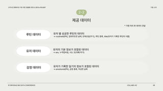 제 19회 보아즈(BOAZ) 빅데이터 컨퍼런스 - [COLLABO-AZ] : 고객 세그멘테이션 기반 개인 맞춤형 추천시스템 ...