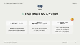 제 19회 보아즈(BOAZ) 빅데이터 컨퍼런스 - [COLLABO-AZ] : 고객 세그멘테이션 기반 개인 맞춤형 추천시스템 ...