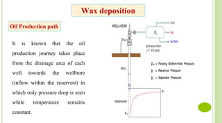 العرض.pptxvsbbzbzbzjzbbzhzhjzjzjzjhzhxnxhhxh | PPTX