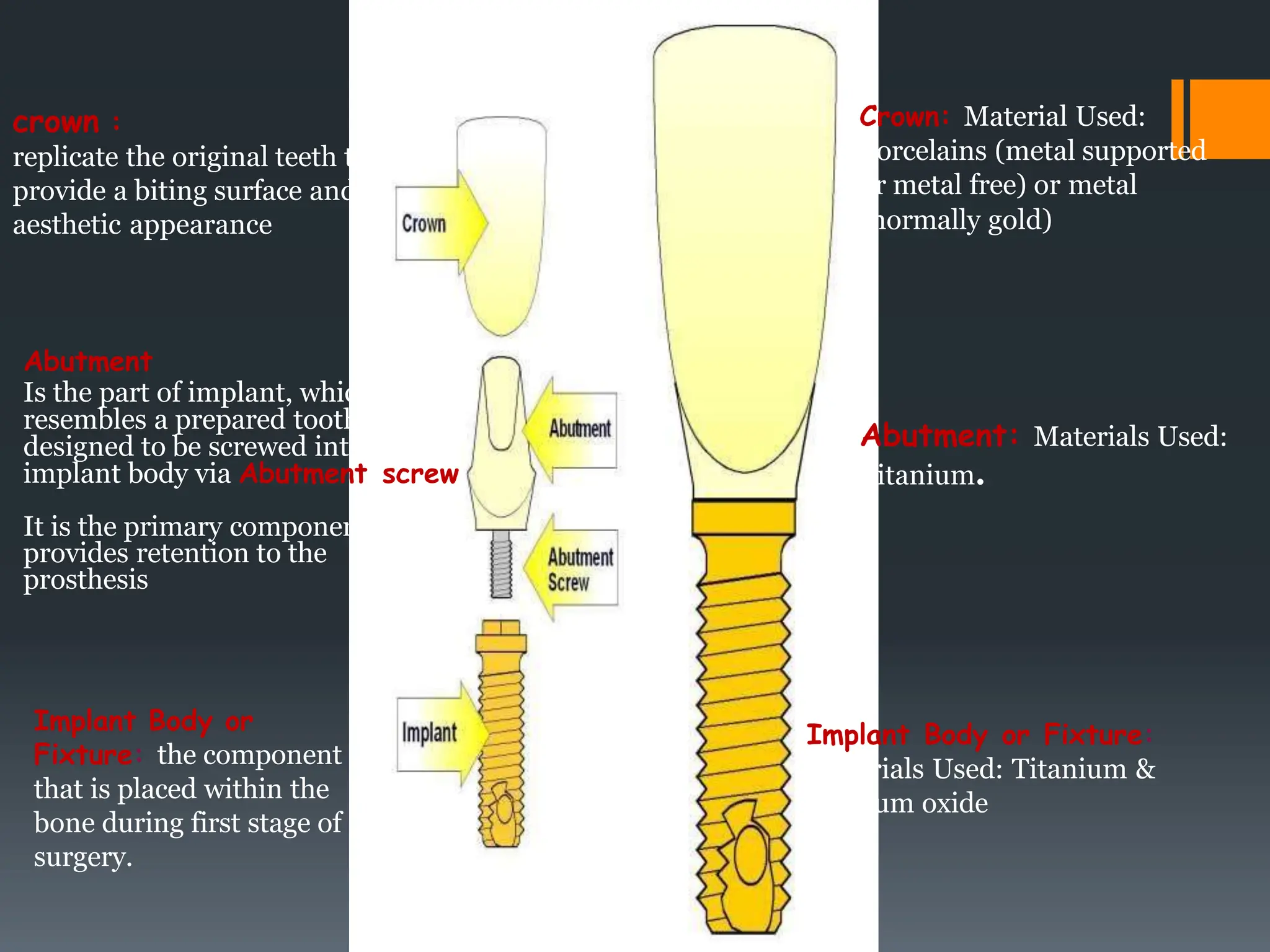 dental implant course for junior dentists.pptx