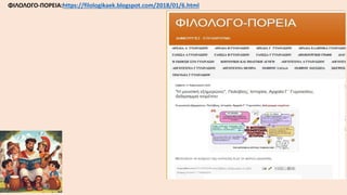 Η ΜΟΥΣΙΚΗ ΕΞΗΜΕΡΩΝΕΙ», ΑΡΧΑΙΑ Γ΄ΓΥΜΝΑΣΙΟΥ ,ΕΝΟΤΗΤΑ 6η | PPTX