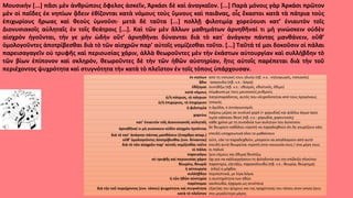 Η ΜΟΥΣΙΚΗ ΕΞΗΜΕΡΩΝΕΙ», ΑΡΧΑΙΑ Γ΄ΓΥΜΝΑΣΙΟΥ ,ΕΝΟΤΗΤΑ 6η | PPTX