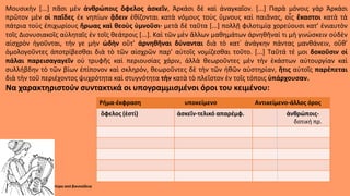 Η ΜΟΥΣΙΚΗ ΕΞΗΜΕΡΩΝΕΙ», ΑΡΧΑΙΑ Γ΄ΓΥΜΝΑΣΙΟΥ ,ΕΝΟΤΗΤΑ 6η | PPTX