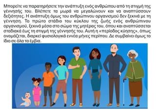 Το αναπαραγωγικό σύστημα του άνδρα...... | PDF