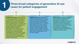 Patient - First Health With Generative AI | PDF