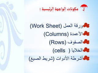 Mastering Excel Basics: A Comprehensive Guide | PPT