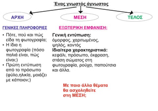 Περιγραφή συγγενή από φωτογραφία | PPT