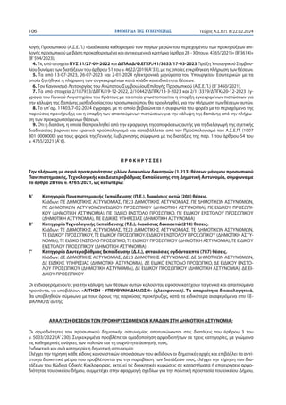 Αναλυτικά οι προσλήψεις στη Δημοτική Αστυνομία μέσω ΑΣΕΠ | PDF
