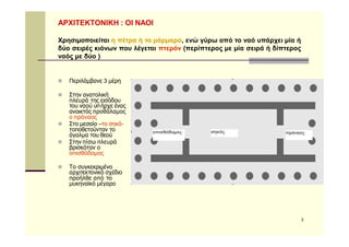 Η ΑΡΧΑΪΚΗ ΤΕΧΝΗ - ΙΣΤΟΡΙΑ Α ΓΥΜΝΑΣΙΟΥ ppt | PPTX