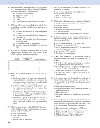Mcqs in endocrine physiology for scientific review | PDF